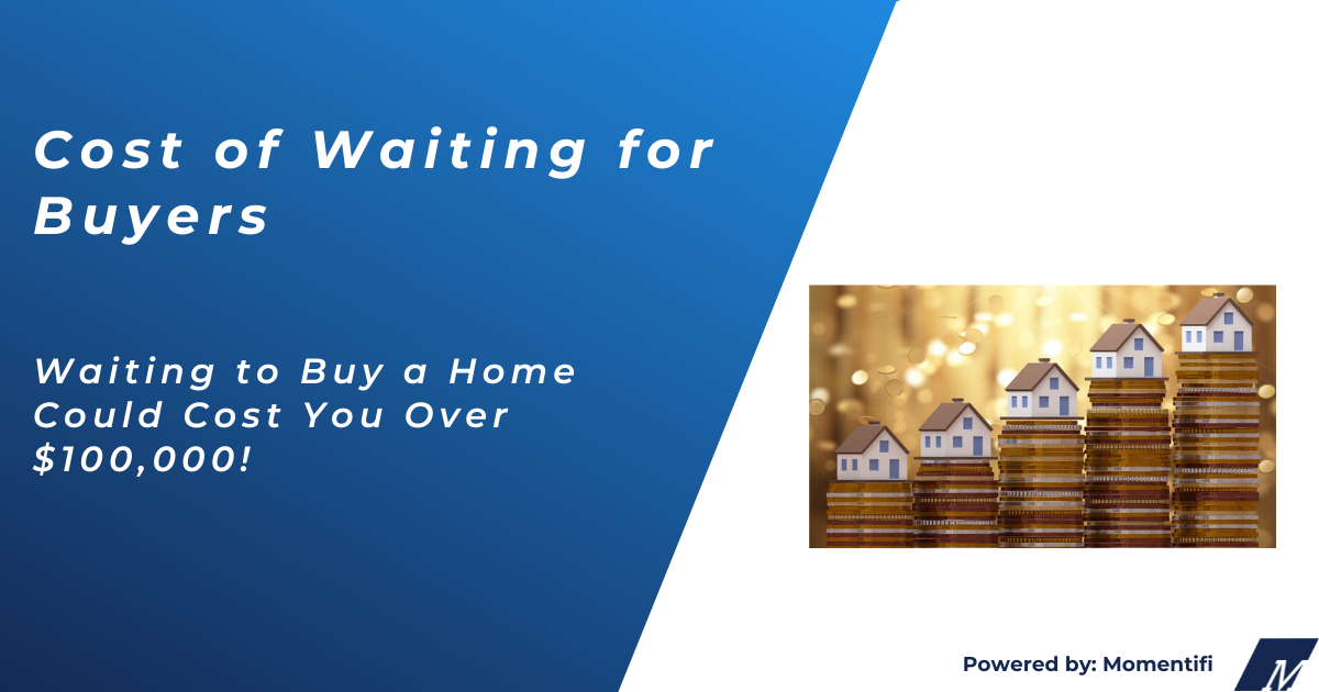Cost of waiting for buyers
